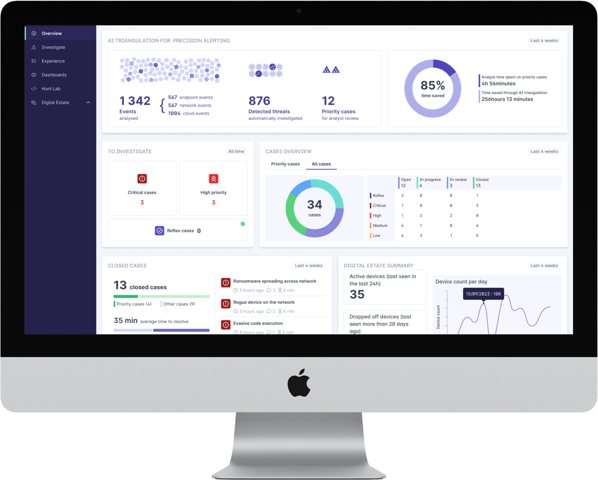 Cybersecurity Solutions - Cyber Security Platform | SenseOn