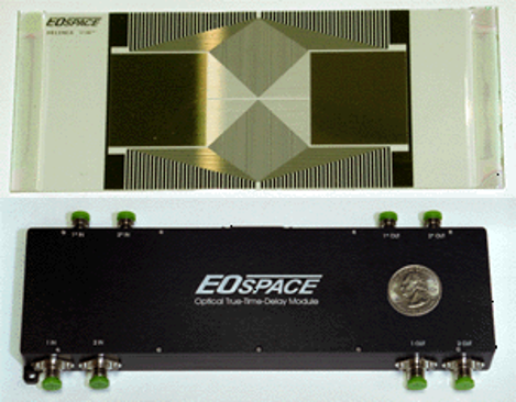 Summary - Custom Products — EOSPACE, INC