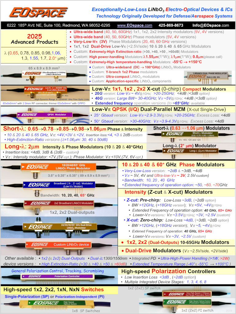 Product Brochure — EOSPACE, INC