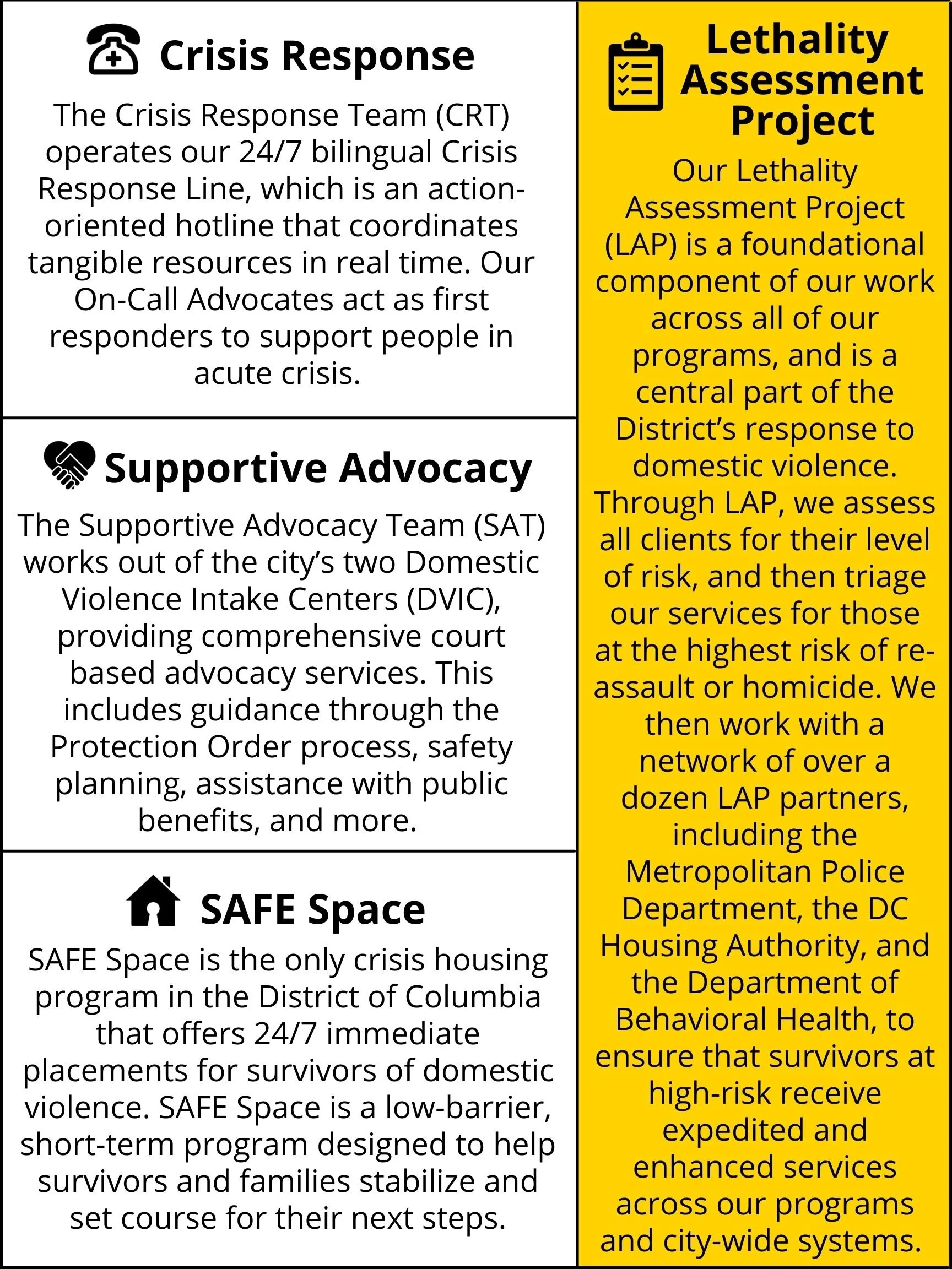 Domestic Violence Direct Services — DC SAFE