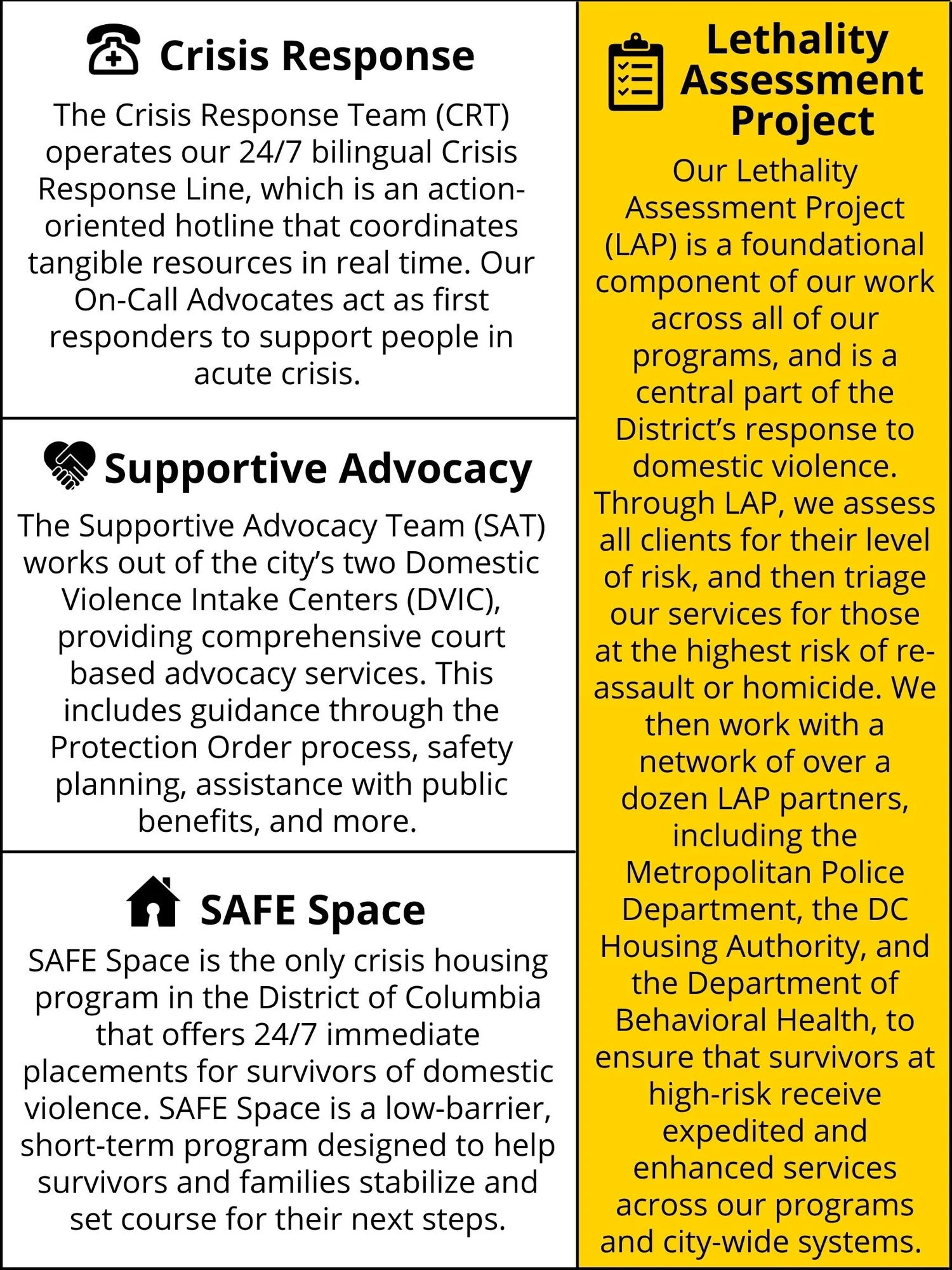 Domestic Violence Direct Services — DC SAFE