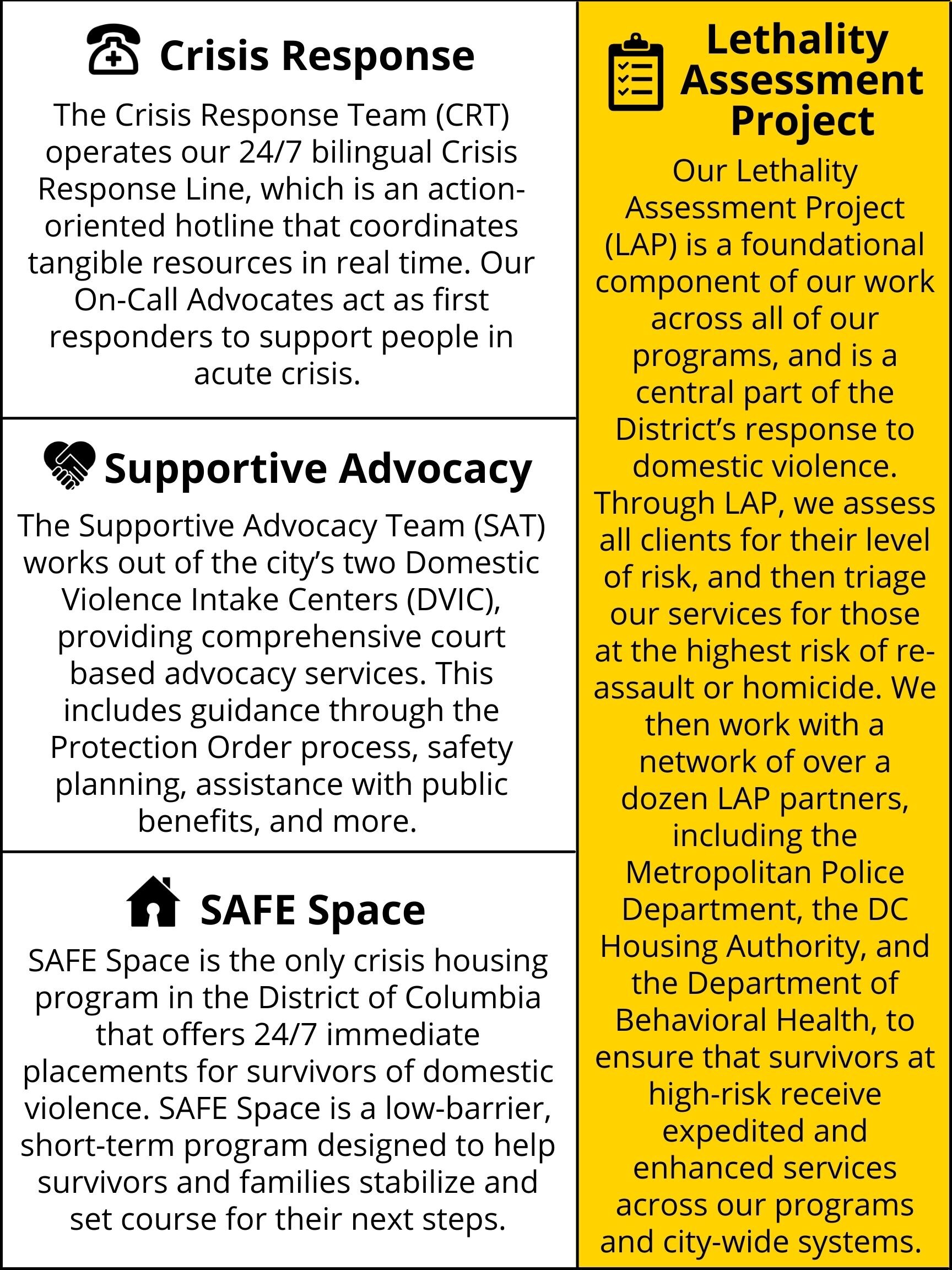 Domestic Violence Direct Services — DC SAFE
