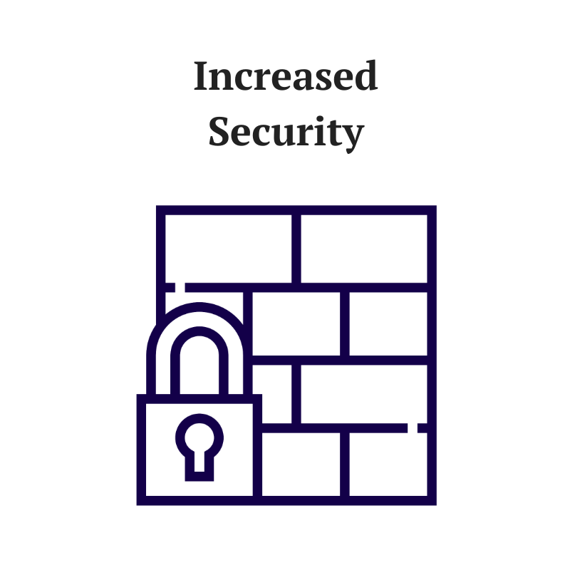 What is SAFE Space? - A Local Shelter for Domestic Violence Survivors ...