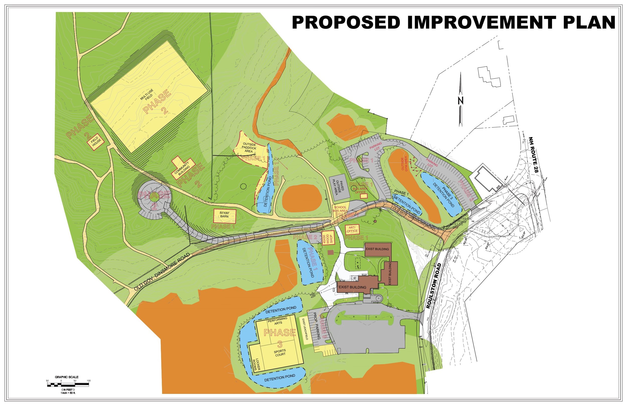 The Discovery Campaign — WINDHAM WOODS SCHOOL