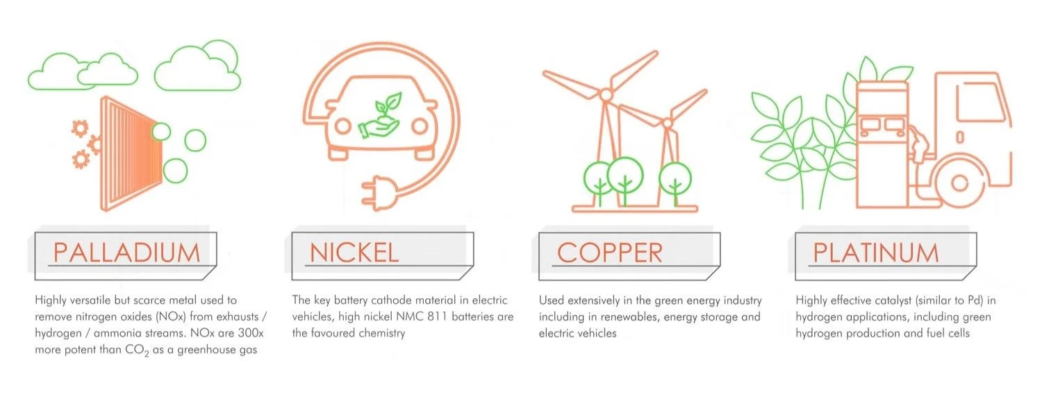 AuScope underpins Julimar polymetallic minerals discovery — AuScope