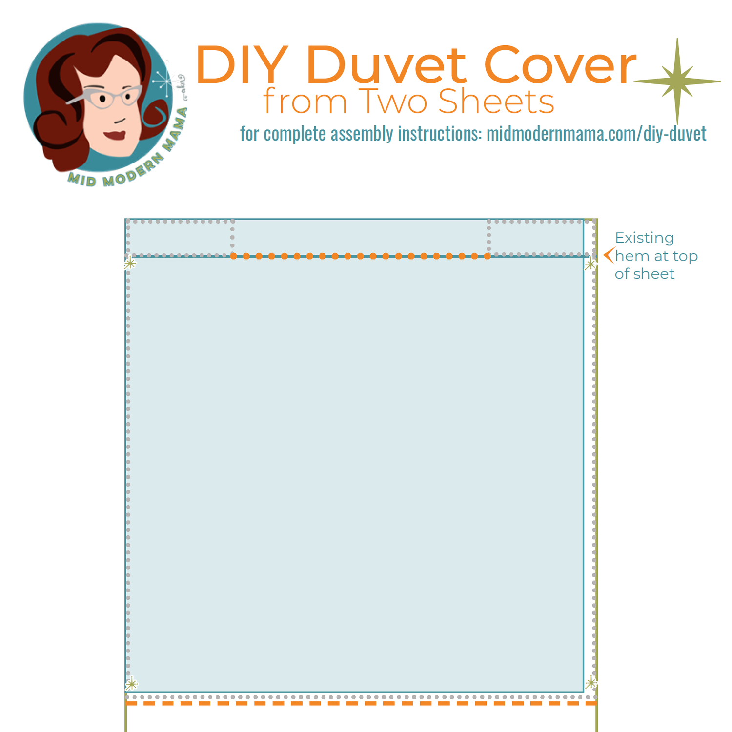 How to Make a Duvet Cover from Sheets: A Simple DIY Guide for Custom ...