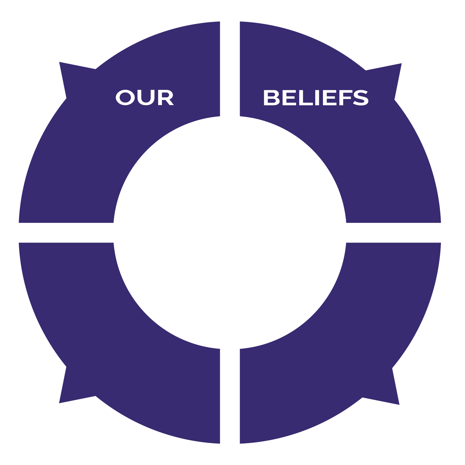 Beliefs & History — Trinity Christian School | Sharpsburg, GA