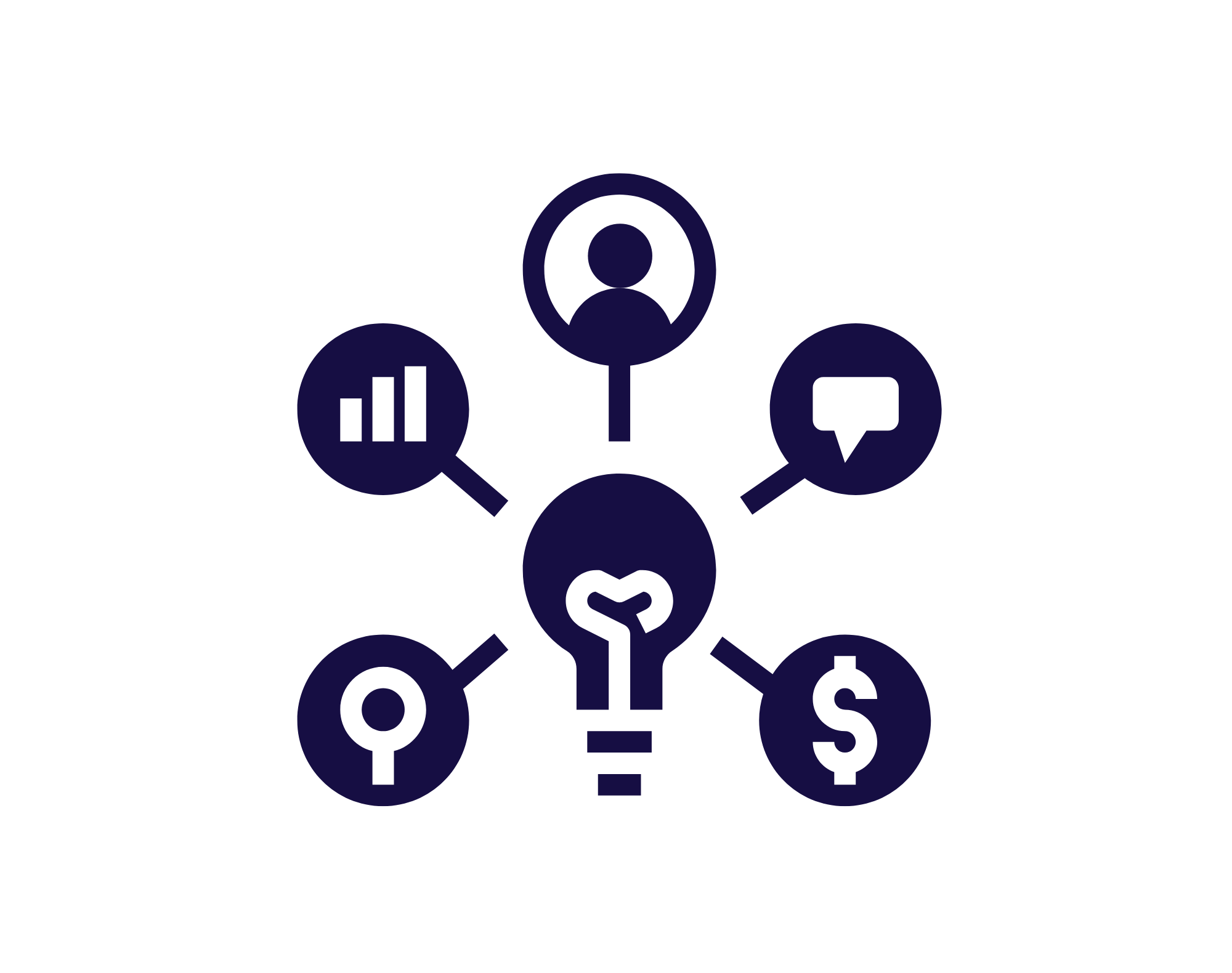 Social Impact Consulting for Visionary Organizations