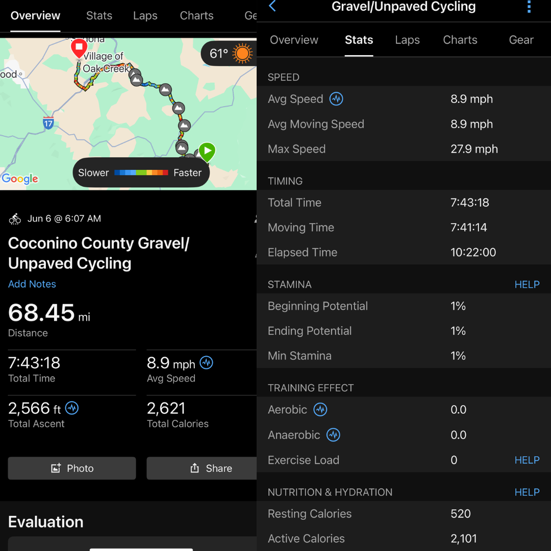 Garmin Instinct 3 GPS Watch Review (Tested)