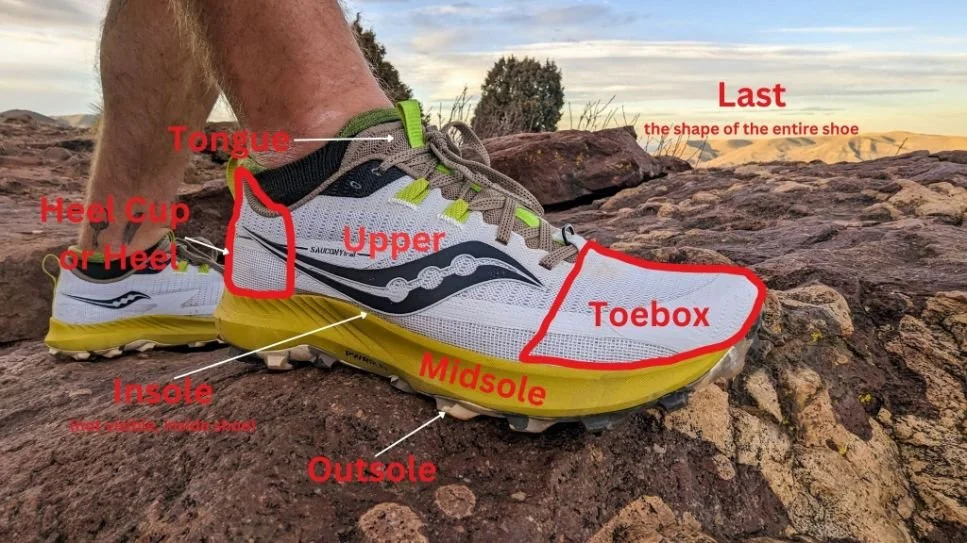 Best Men's Trail Running Shoes — Treeline Review