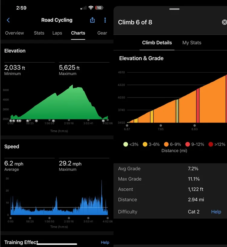 Garmin epix Pro (Gen 2) GPS Watch Review