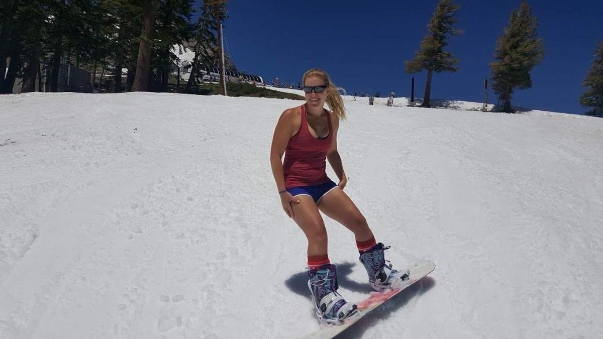 Guide to the Best Snowboarding Brands