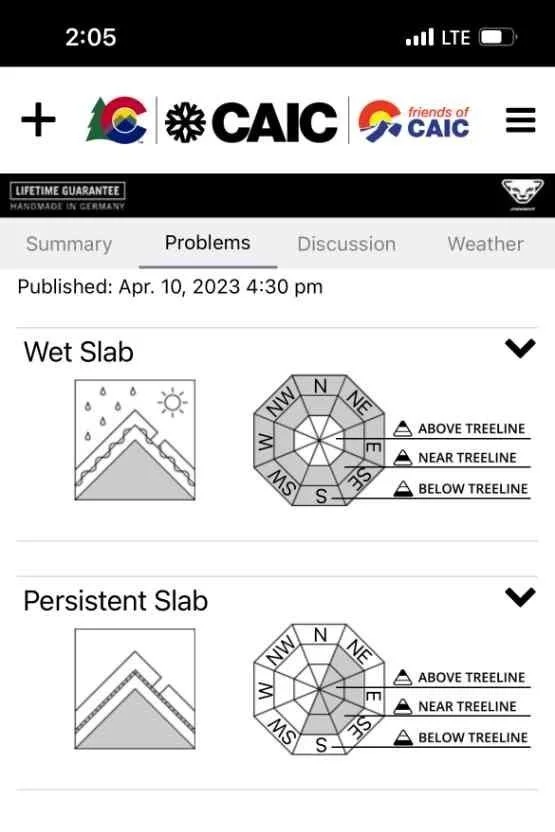 Avalanche Gear Checklist: Be Prepared for the Backcountry