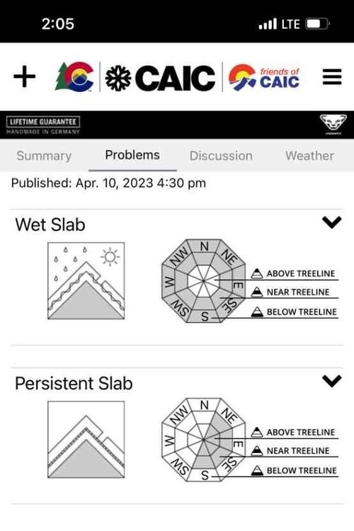 Avalanche Gear Checklist: Be Prepared for the Backcountry