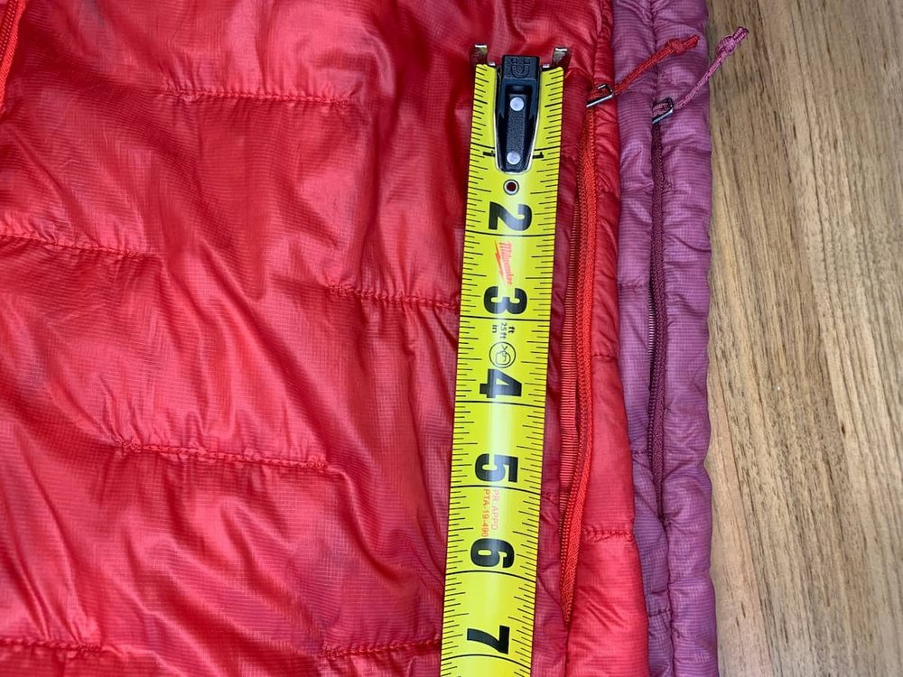 Patagonia Micro Puff Jacket Review