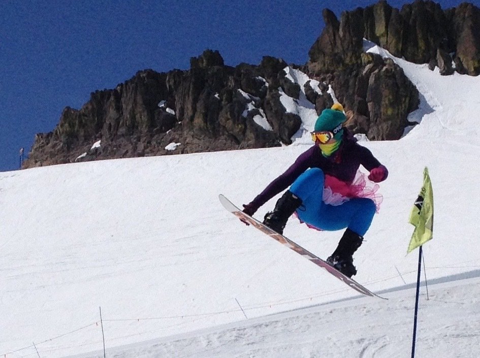 Guide to the Best Snowboarding Brands