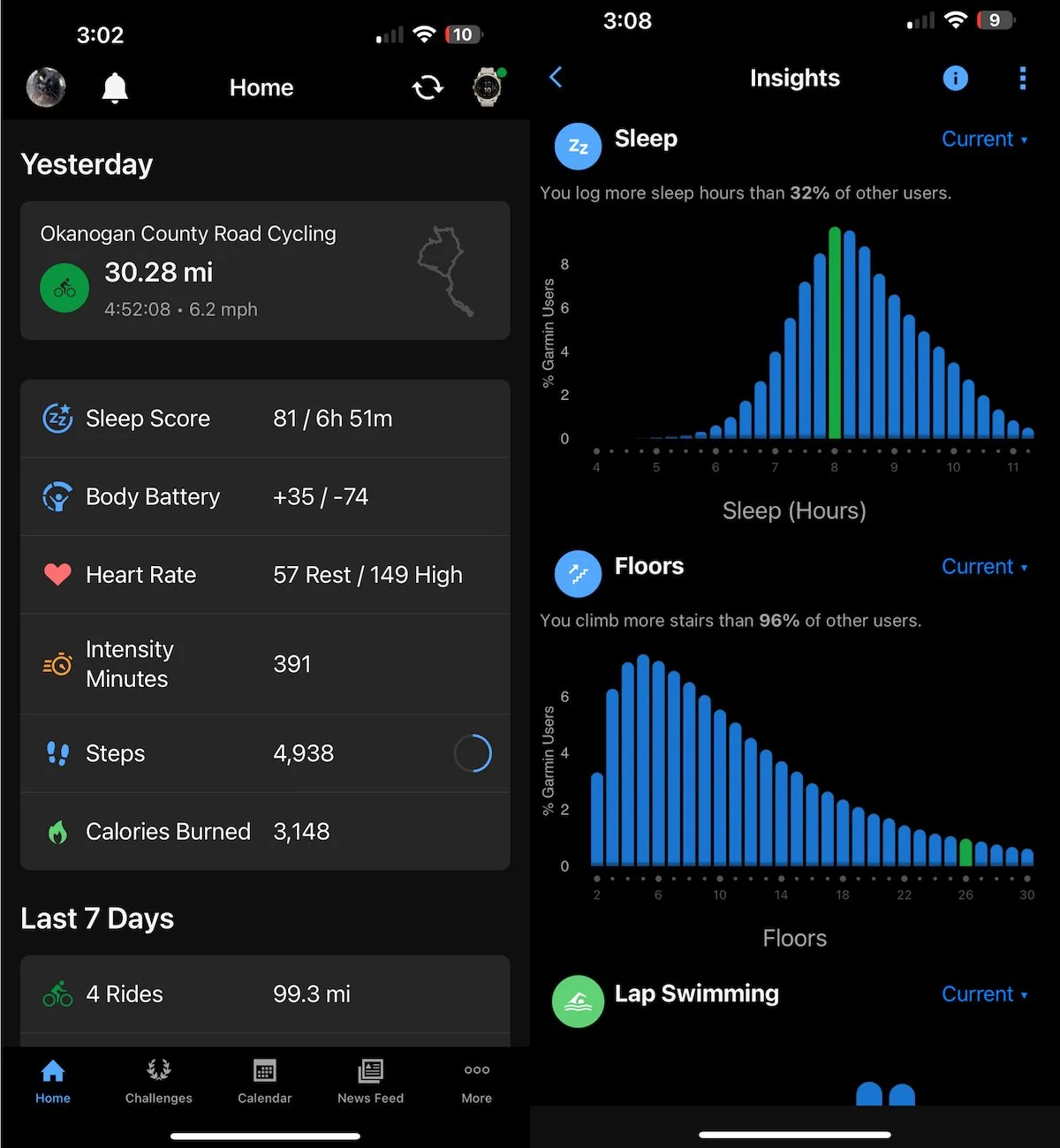 Garmin epix Pro (Gen 2) GPS Watch Review