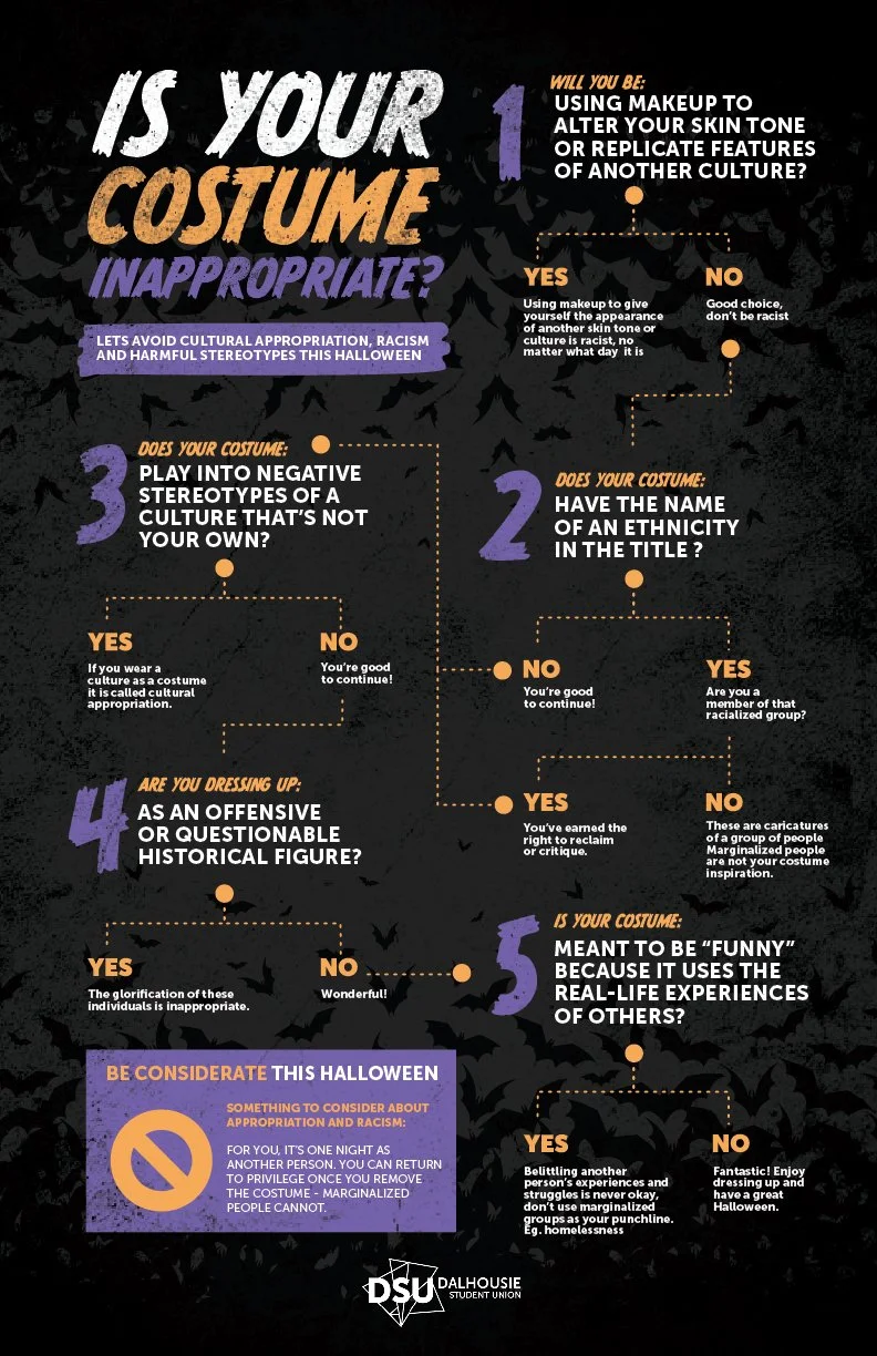 Equity & Accessibility Office — Dalhousie Student Union