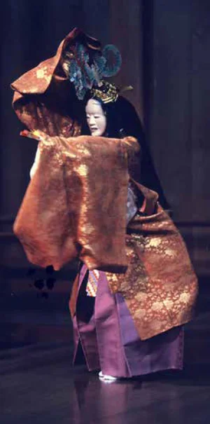 What is Noh? — HOME PAGE