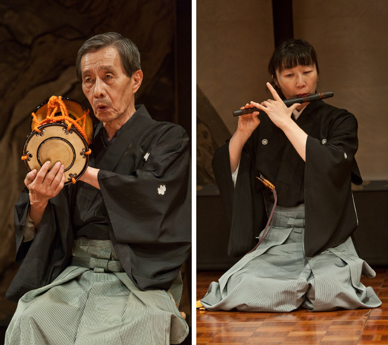 What is Noh? — HOME PAGE