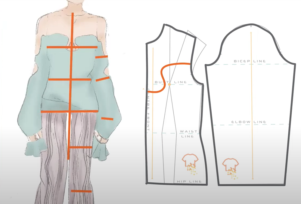 Learn How to Turn Your Design into a Sewing Pattern with This Easy ...
