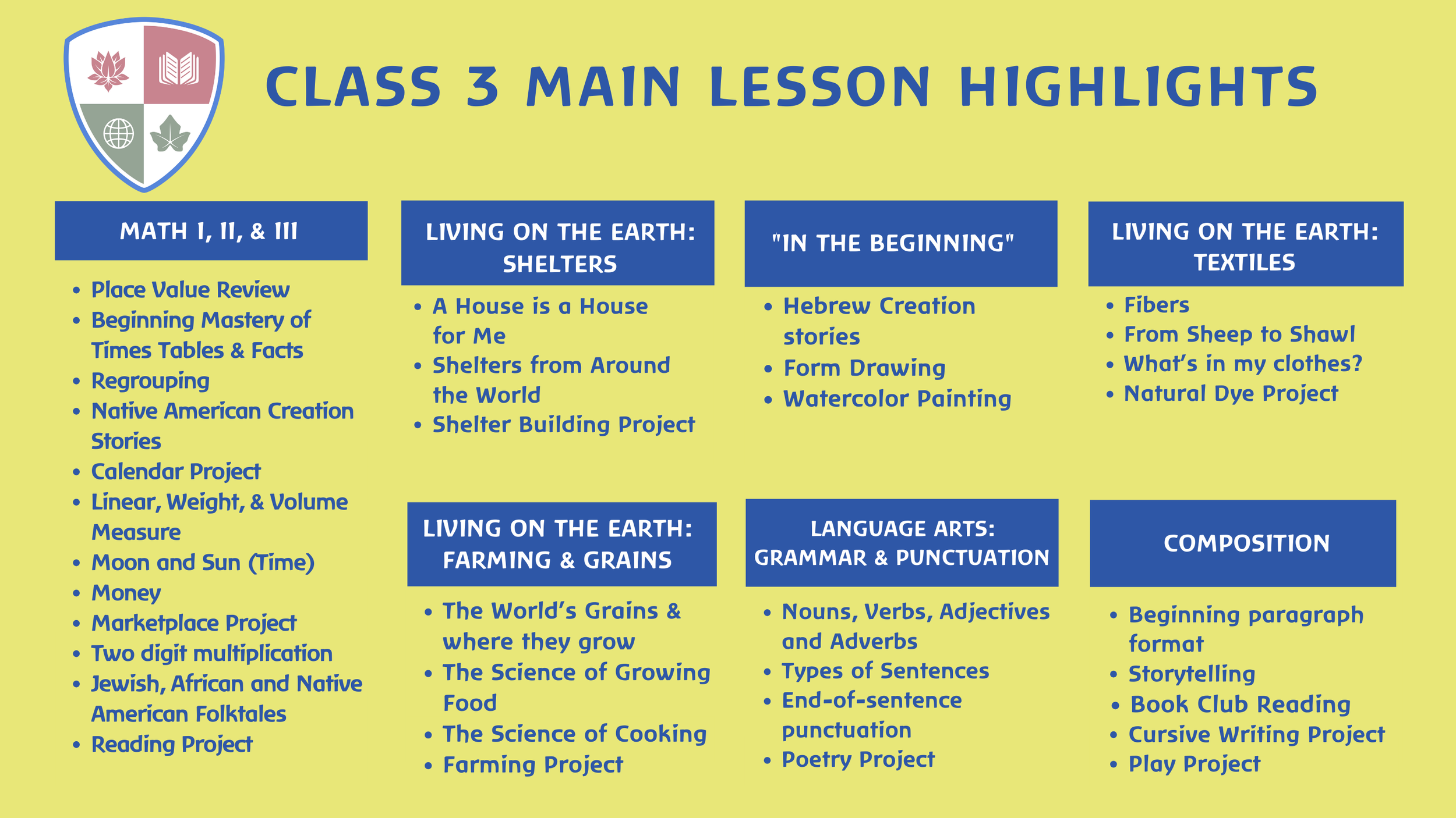 Class3 Main Lesson — Lotus & Ivy