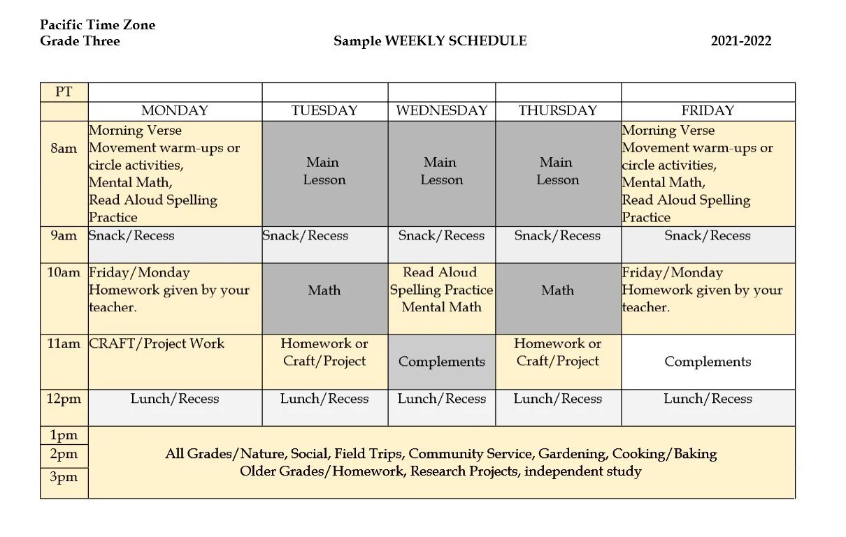 Waldorf Daily Rhythm for Homeschoolers — Lotus & Ivy