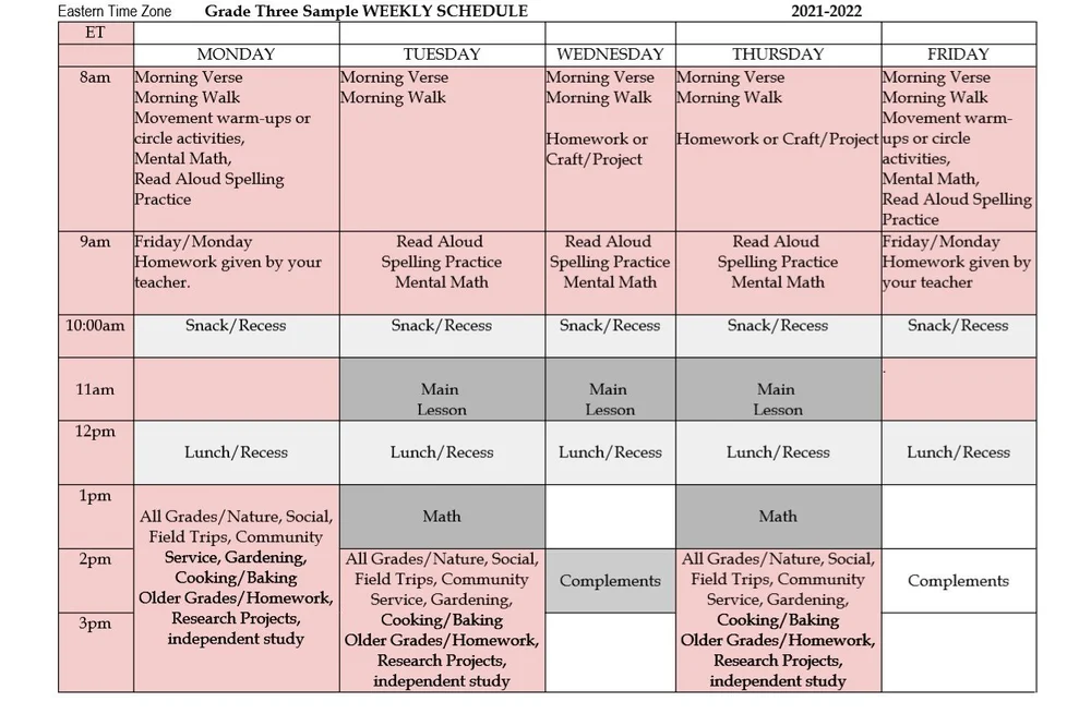 Waldorf Daily Rhythm for Homeschoolers — Lotus & Ivy