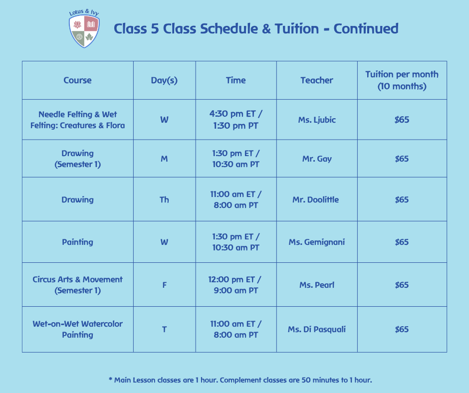 25-26 Class Catalog — Lotus & Ivy