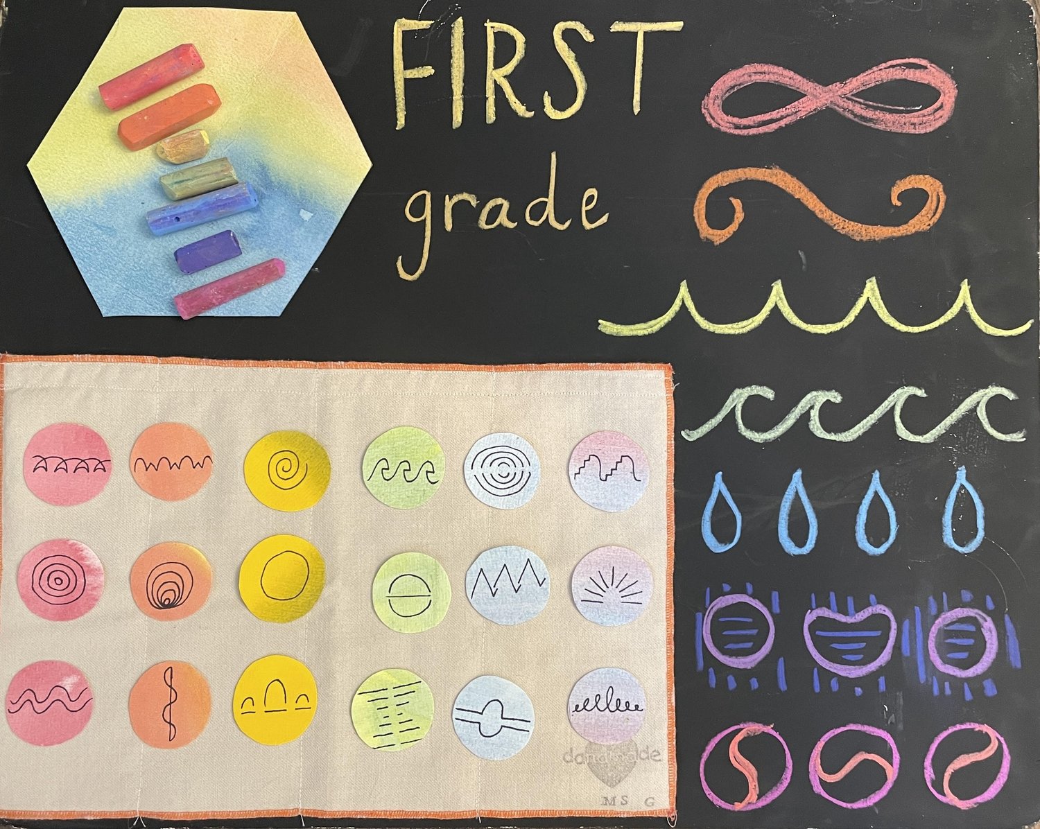 Class 8 or Grade 8 or 8th Grade Offerings — Lotus & Ivy