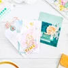 Pinkfresh Studio Happy Heart Paper Collection┃Inspiration Cards ...