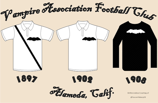 Vampire Association Football Club — Protagonist Soccer