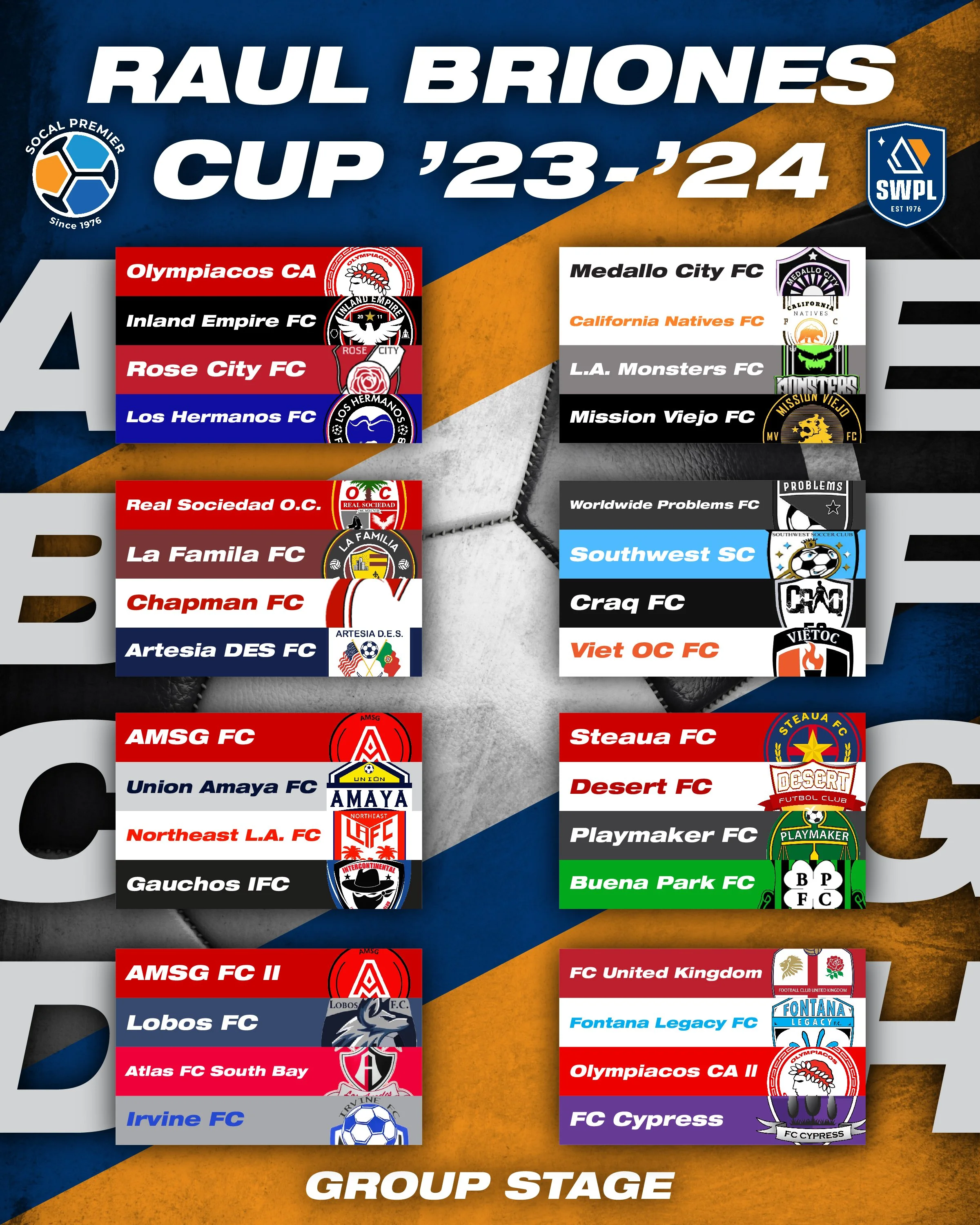 SoCal Premier League's Raul Briones Cup Preview — Protagonist Soccer