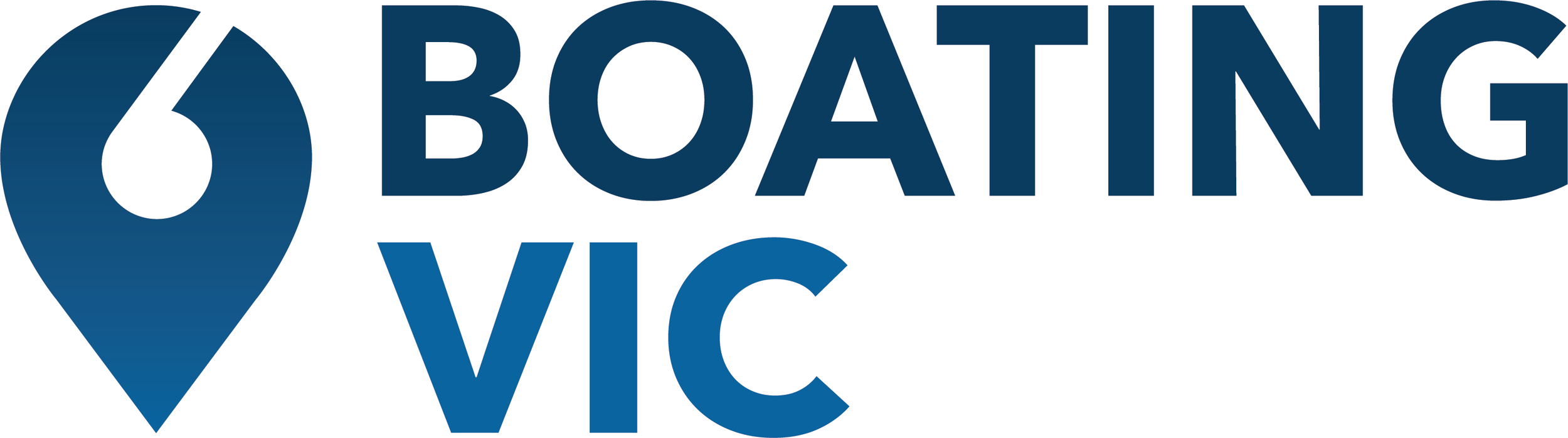Boating Industry Association of Victoria