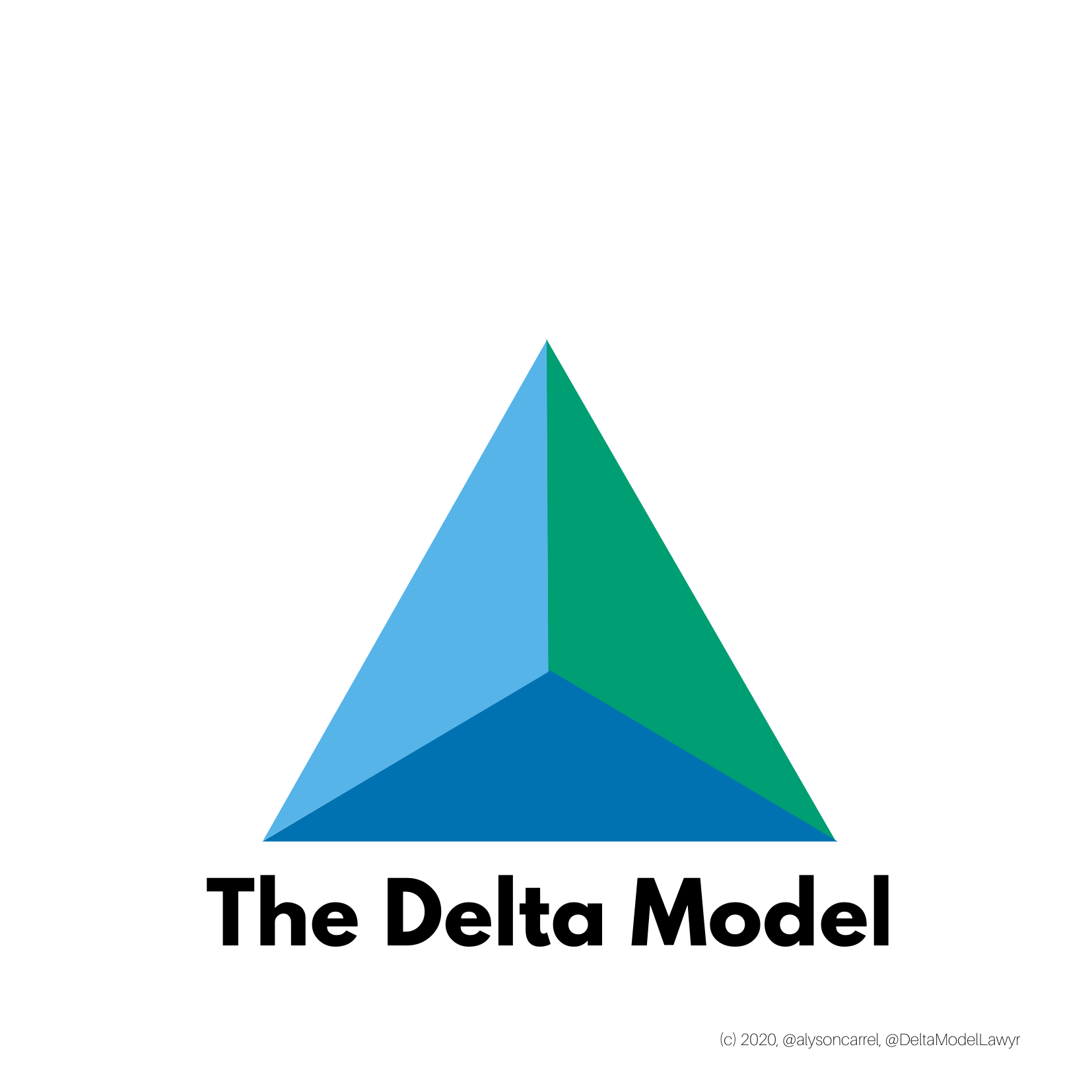 Alyson Carrel - Delta Competency Model for the 21st Century Legal ...