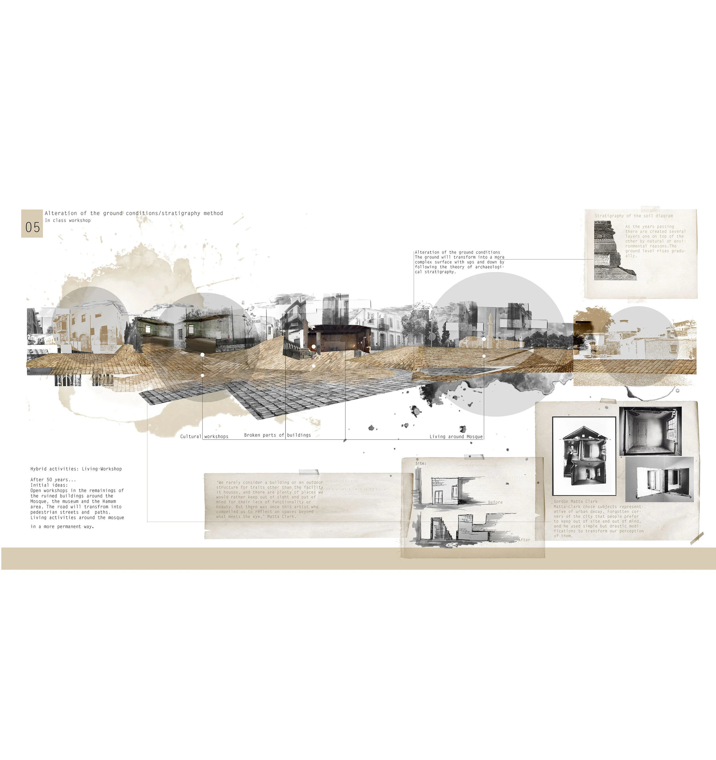 Simple Architectural Presentation Boards