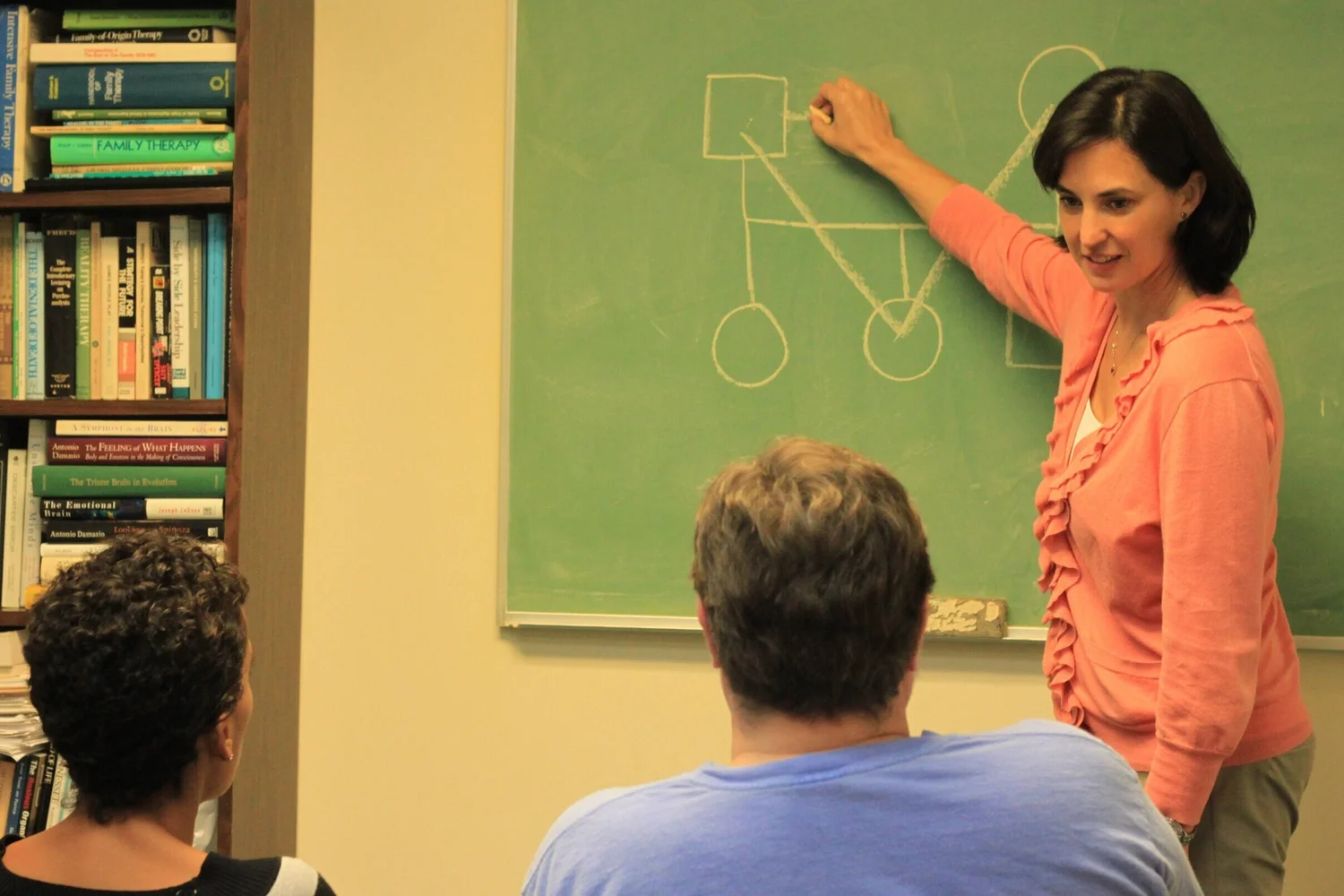 Learning & Development — The Bowen Center for the Study of the Family
