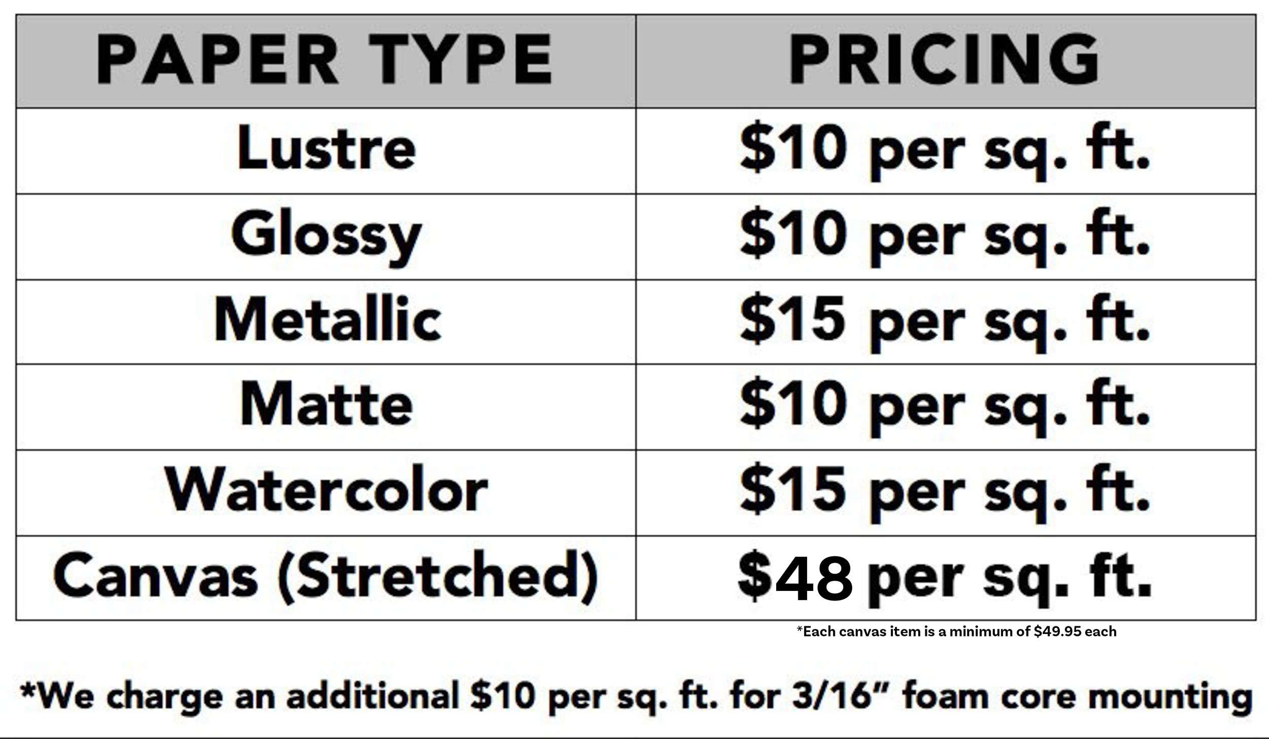 Printing — Dexter's Camera