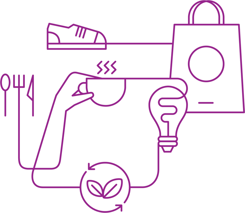 Future Business Partnership