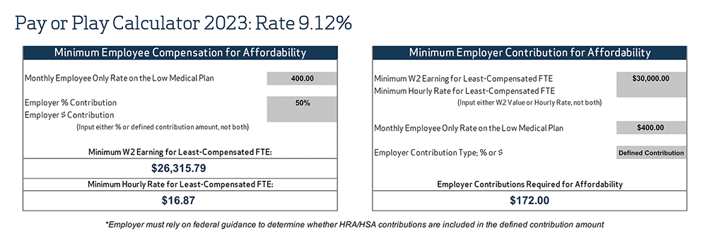 ACA Affordability Calculator for Applicable Large Employers — Caravus ...