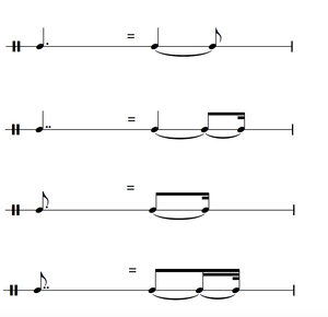 Know your notation — Choral Compose