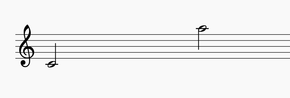 Voice types — Choral Compose