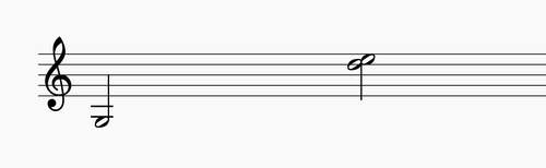 Voice types — Choral Compose