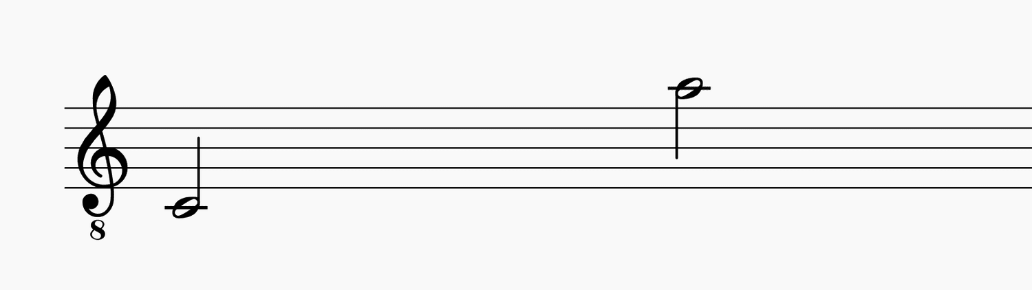 Voice types — Choral Compose