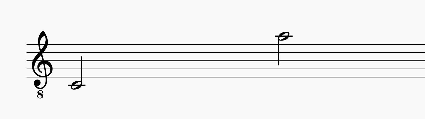 Voice types — Choral Compose