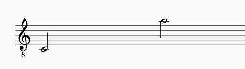 Voice types — Choral Compose