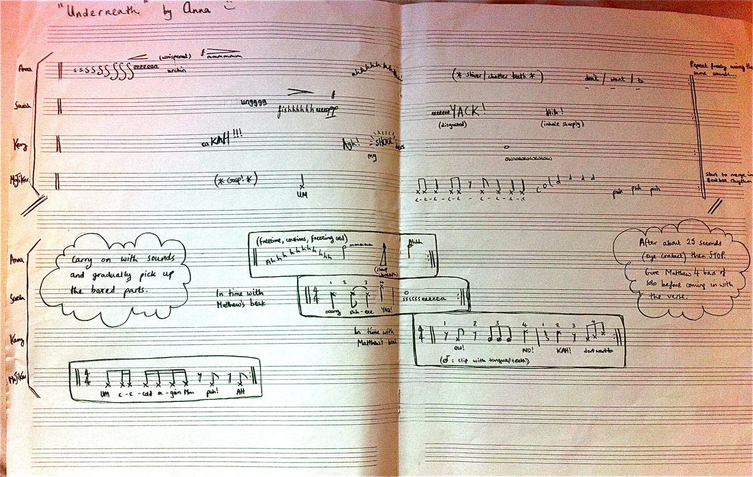 Exploring Graphic Scores — Choral Compose