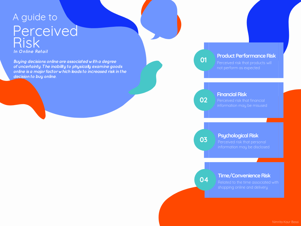 A Guide to Perceived Risk - Marketing Essentials Lab