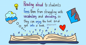 5 Great Reasons to Read Aloud With Your Tweens. — Sandra Bennett