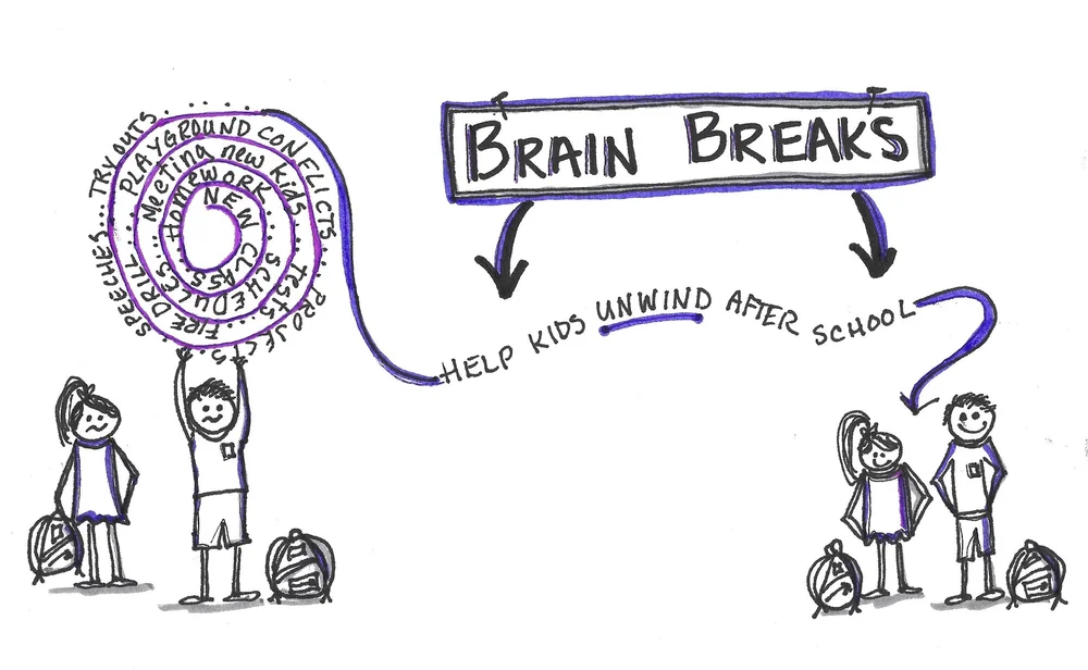 De-Stress the Family with Brain Breaks! — NOTEWORTHY PARENTING